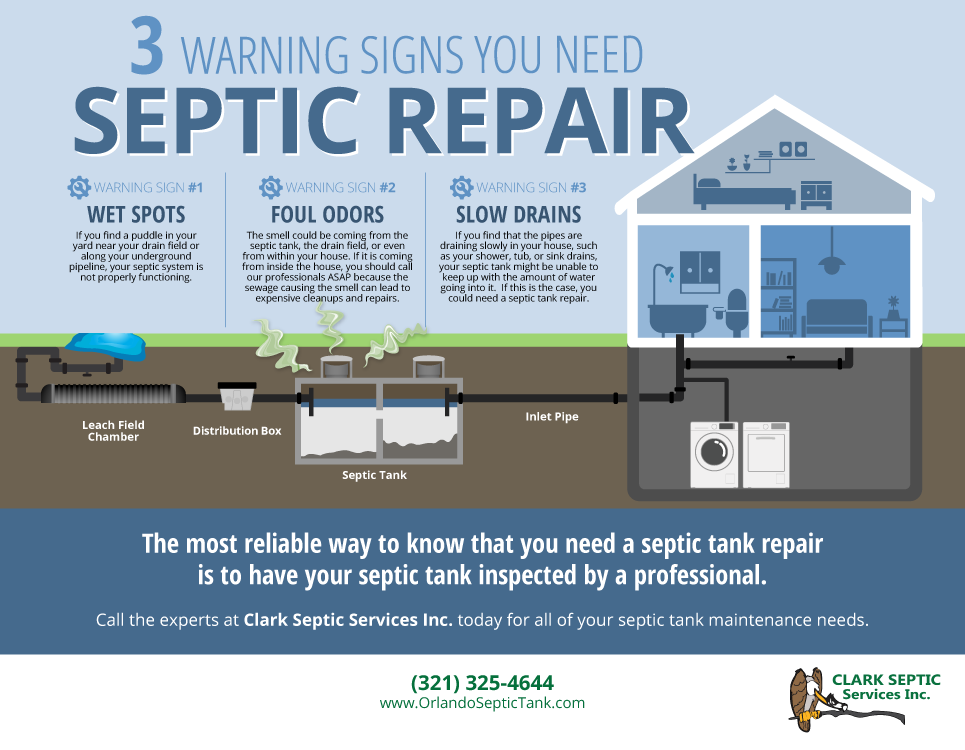 3 Signs You Need Septic Tank Repair | Clark Septic, Orlando, FL